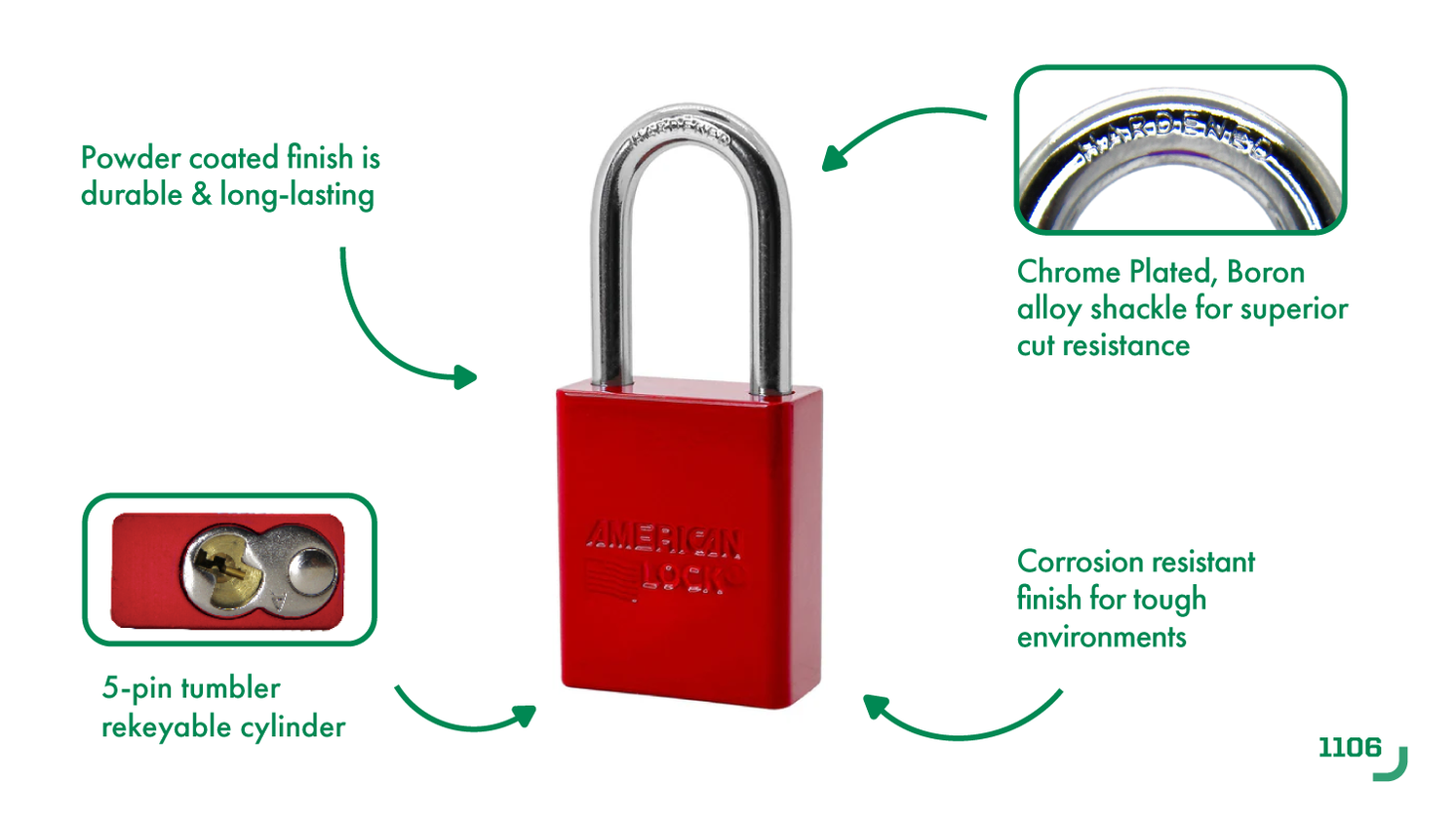 American Lock A1106PC Powder Coated Aluminum Padlock (Keyed Alike) — MasterLocks.com