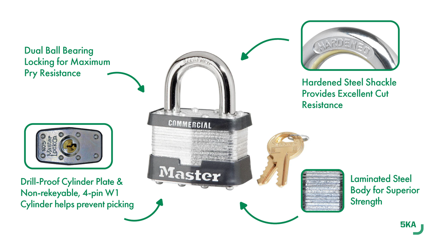 Master Lock 5 Laminated Steel Padlock — MasterLocks.com