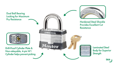 Master Lock 5 Laminated Steel Padlock — MasterLocks.com