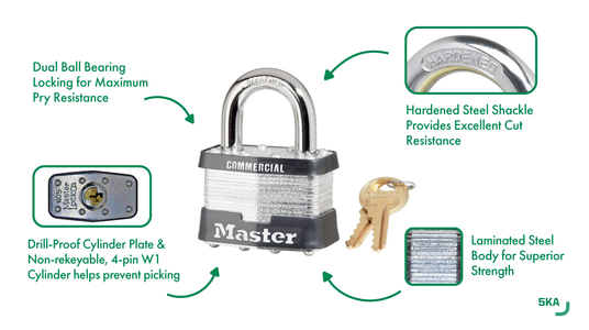 Master Lock 5 Laminated Steel Padlock — MasterLocks.com