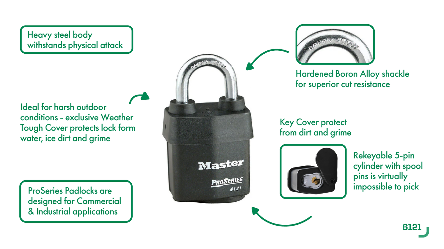 Master Lock 6121 ProSeries® Weather Tough® Laminated Steel Rekeyable P ...